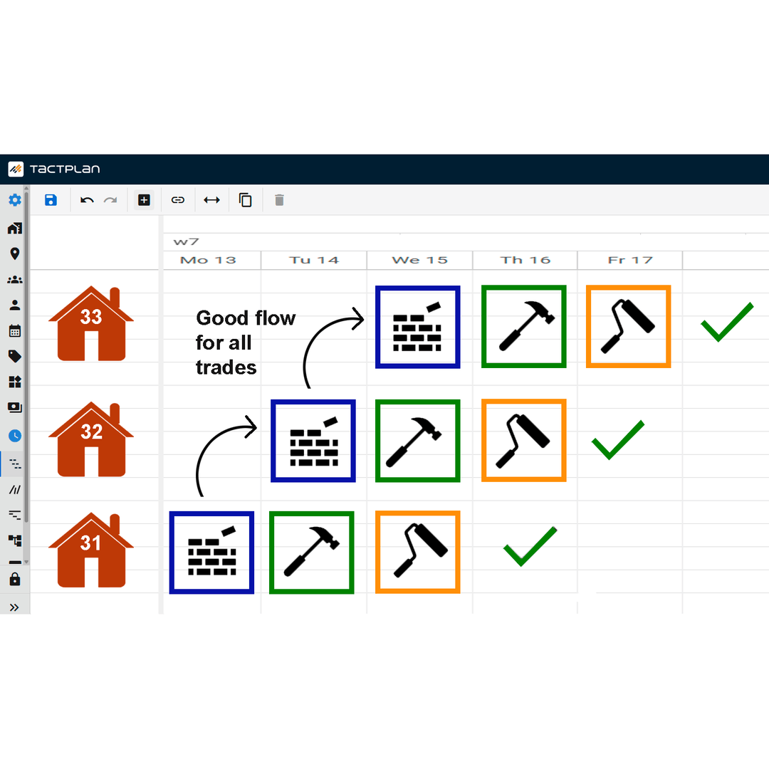 Tactplan Control | Tactplan